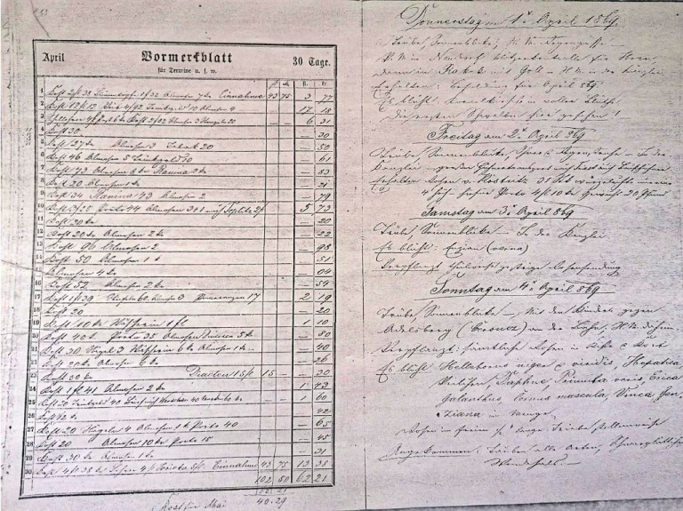 1869 Med Blokami in Predjamo – Dnevnik Rudolfa Geschwinda (2) | Stare slike